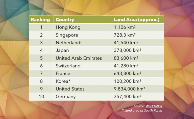 Japan, the Land of “Limited Edition” | JCE